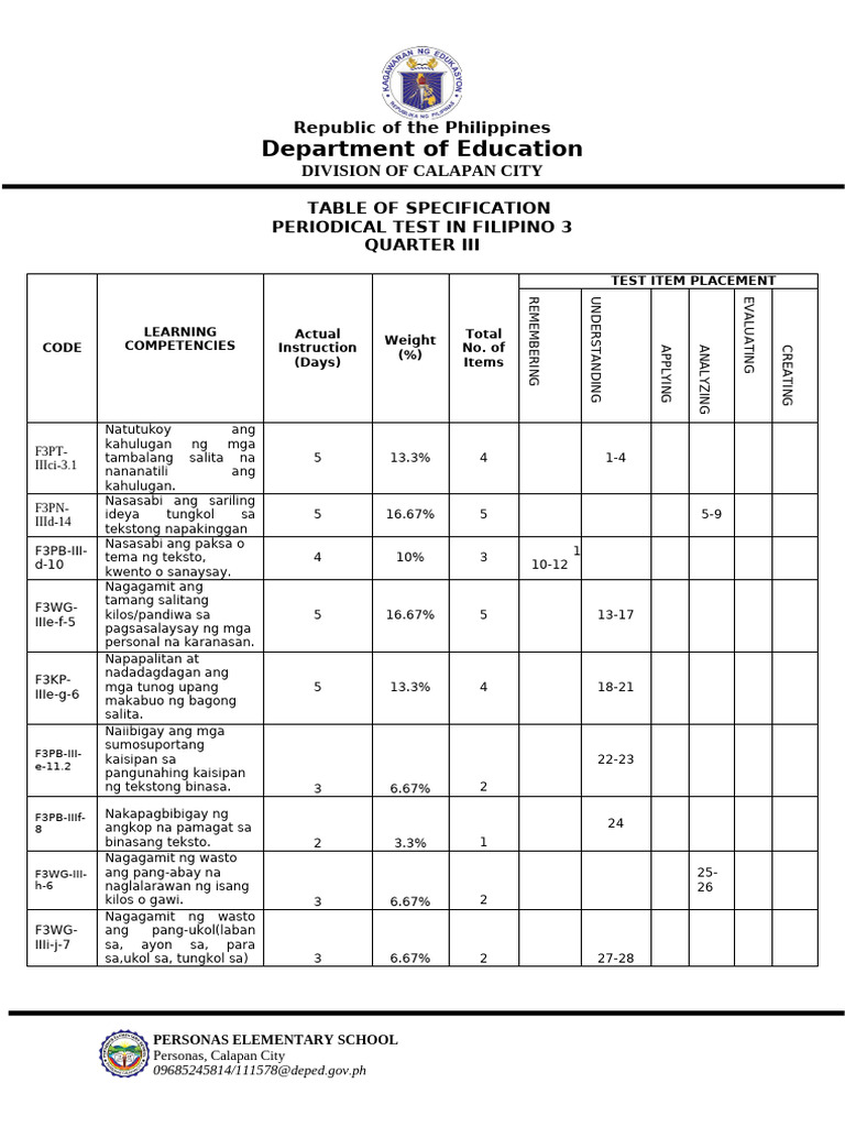 TOS-grade 3 | PDF