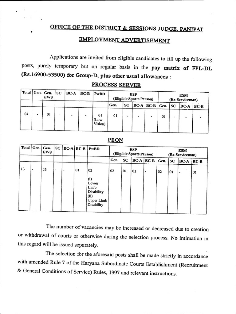 Application For Panipat Court Peon Process Server Vacancy ...