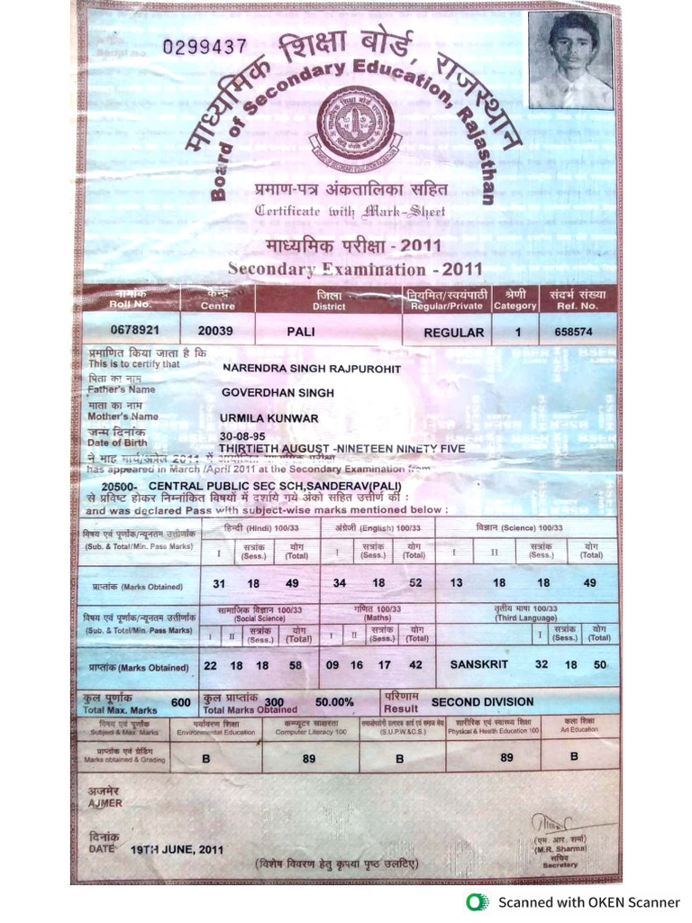 10th Pass Out | PDF