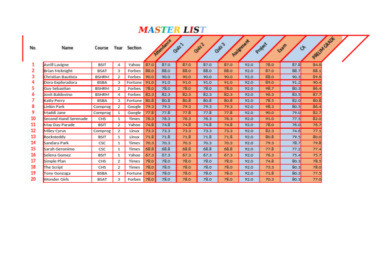 Activity2. Computer Literacy | PDF