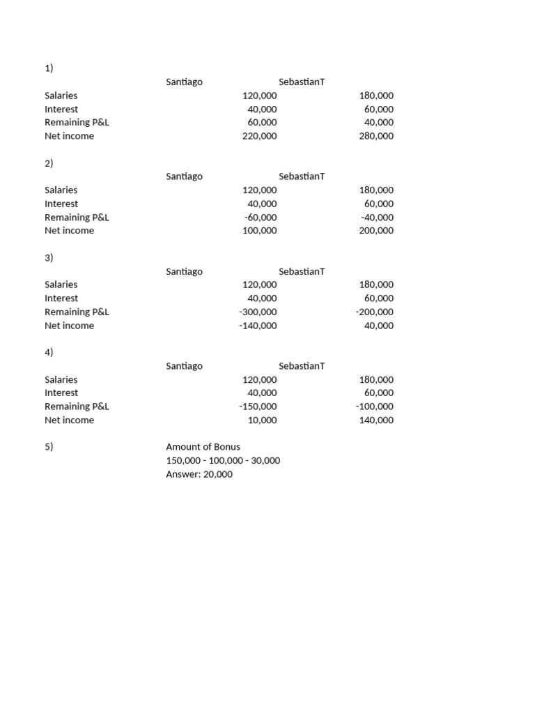 Chapter 3 Solutions Acct | PDF | Cost Of Goods Sold | Income Statement