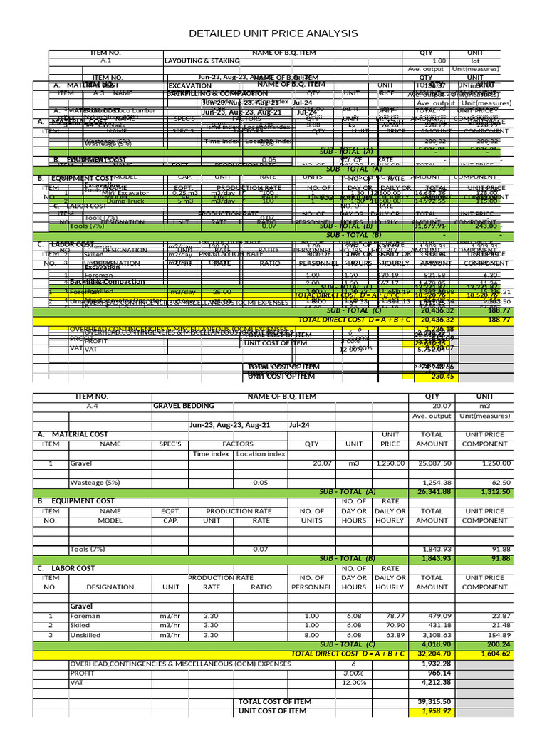 Dupa | PDF | Cost | Building Materials