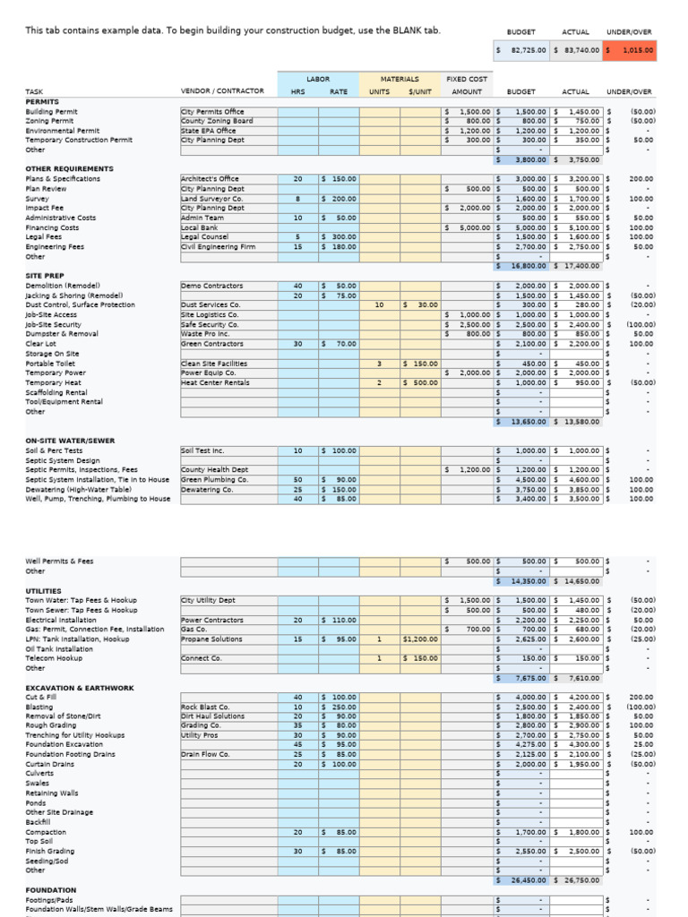 Construction Budget Template Example | PDF | Framing (Construction ...
