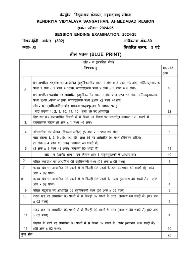 BP Xi Hindi See 2024 25 Set 1 | PDF