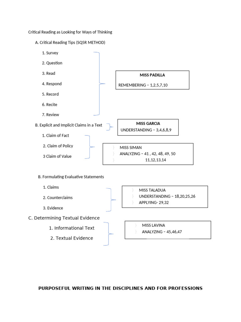 Critical Reading As Looking For Ways of Thinking | PDF | Human ...
