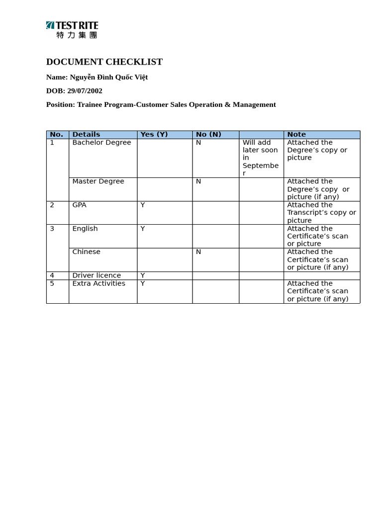 Document Checklist | PDF