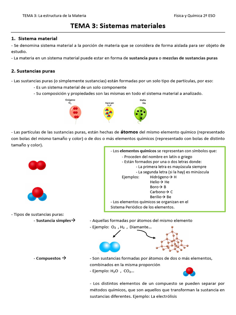 2024_25_2º ESO Tema 3_ Sistemas materiales_370f3470f698034fcc10e461958a5c38 | PDF | Mezcla ...