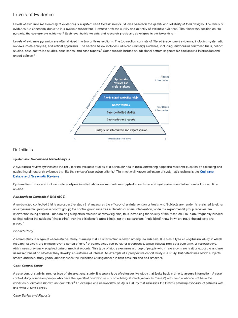 Level of Evidence | PDF