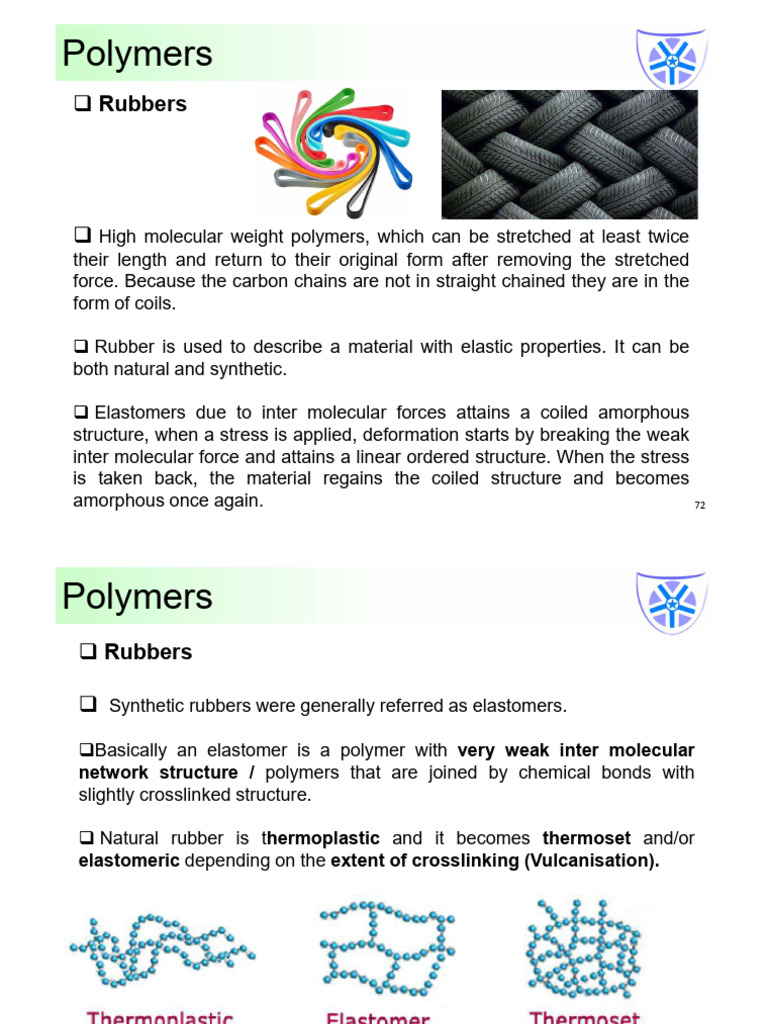24CT104 Module 1 Unit 1 Elastomers | PDF | Elastomer | Natural Rubber