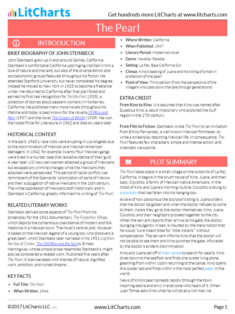 The Pearl LitChart 1 | PDF