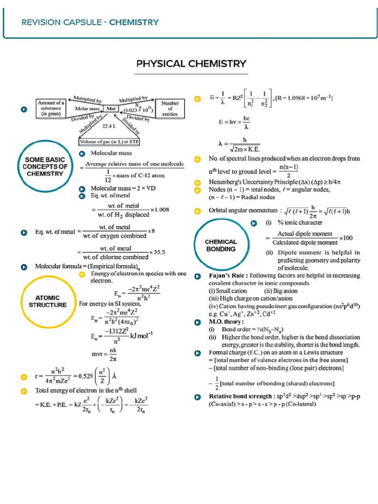 MHT Cet Chemistry Formula Booklet | PDF