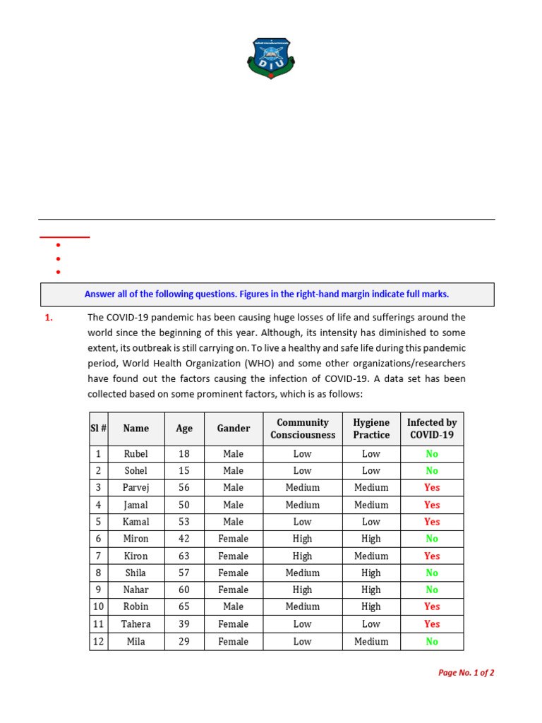 Midterm Exam (CSE 321 (Data Mining and Machine Learning), A (Day), Fall 2021) | PDF | Applied ...