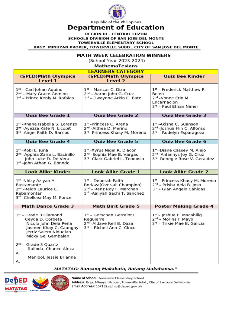 Math-Week-Celeb-2024 Winners | PDF | Philippines