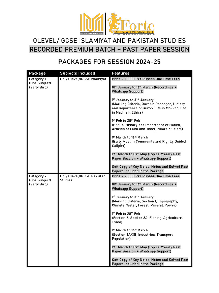 Recorded and Past Paper Session Plan | PDF | Hadith | Jihad
