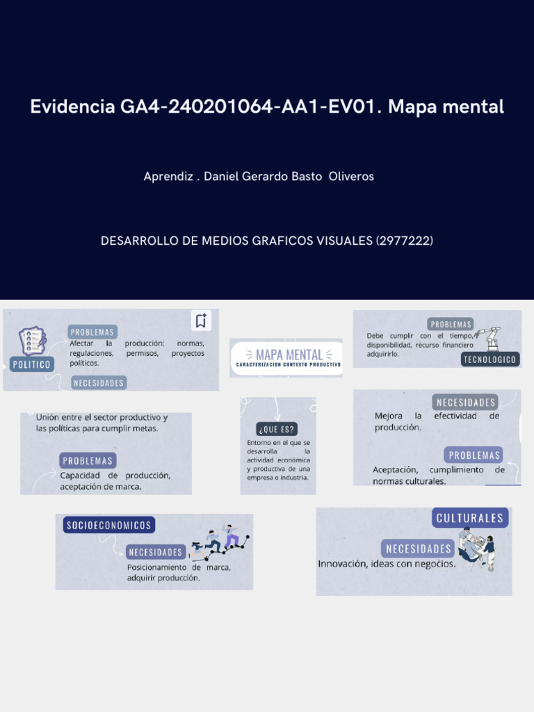 Evidencia GA4-240201064-AA1-EV01. Mapa Mental | PDF