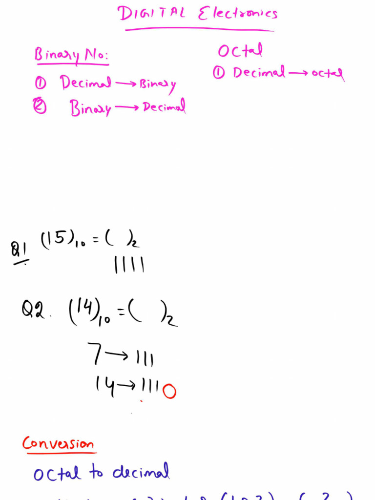 060 Cracker DIGITAL ELECTRONICS NUMBER SYSTEM OCTAL & HEXADECIMAL | PDF