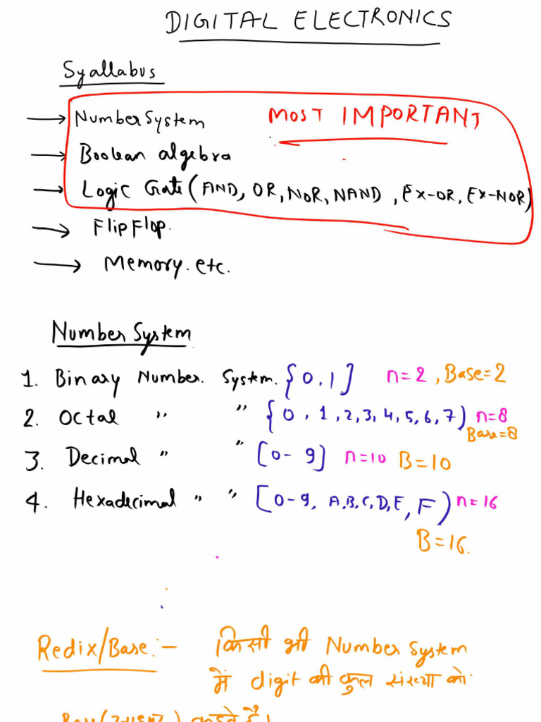 058 Cracker DIGITAL ELECTRONICS NUMBER SYSTEM Notes PDF