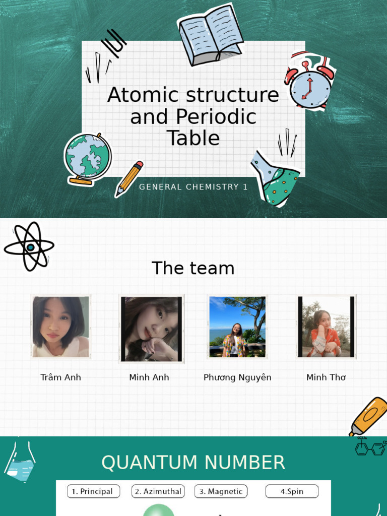 Atomic Structure and Periodic Table - GC1 | PDF | Atomic Orbital ...