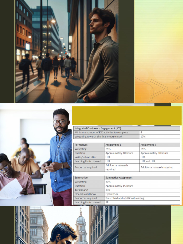 Learning Unit 2_Theme 1 and 2_Chpt 7, 8 | PDF | Psychopathy ...