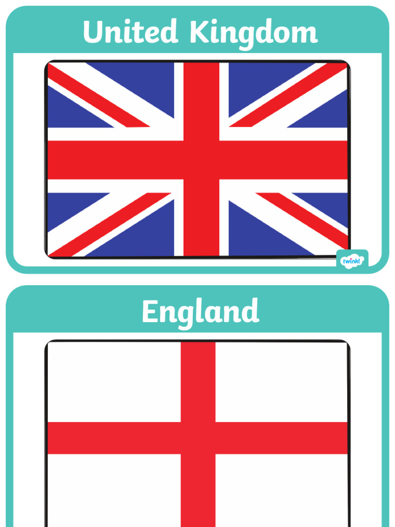T G 1662643025 Editable Group Names The United Kingdom - Ver - 1 | PDF