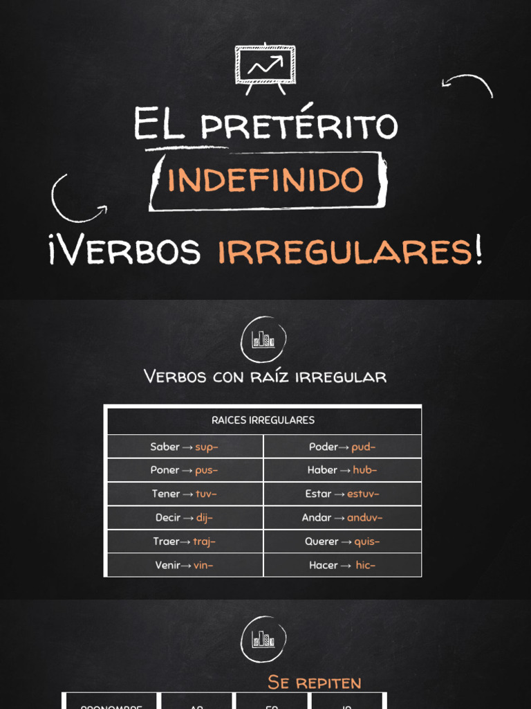 El Pretérito Indefinido Verbos Irregulares | PDF | Verbo | Mecánica del ...