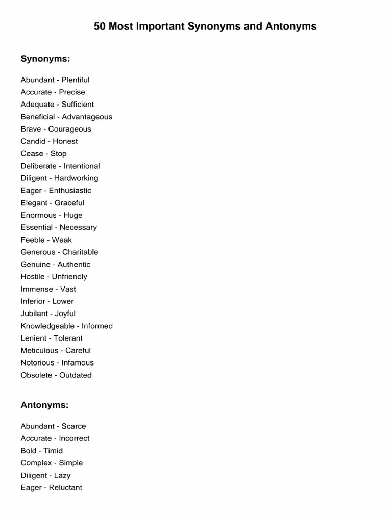 50 Synonyms Antonyms Patna Civil Court Exam 1 | PDF