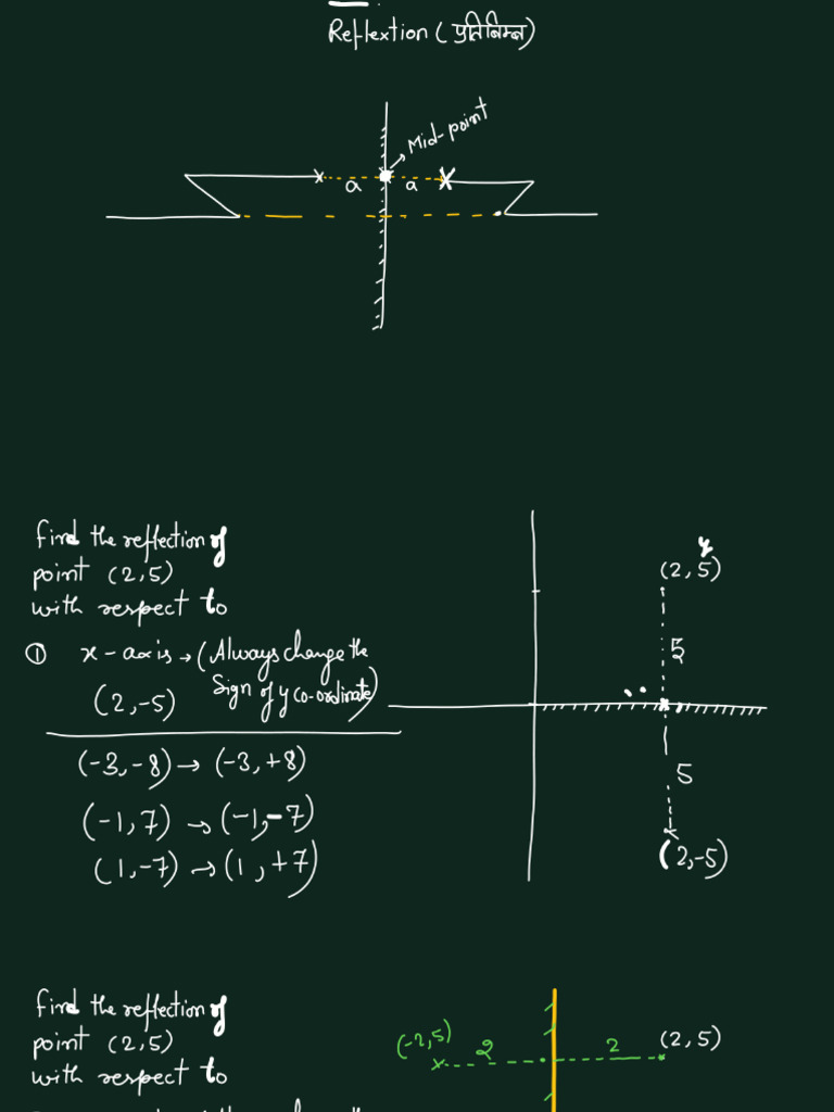 Co-Ordinate Geometry Class-6 | PDF