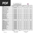 Mapeh Grading Sheet - 2024 | PDF