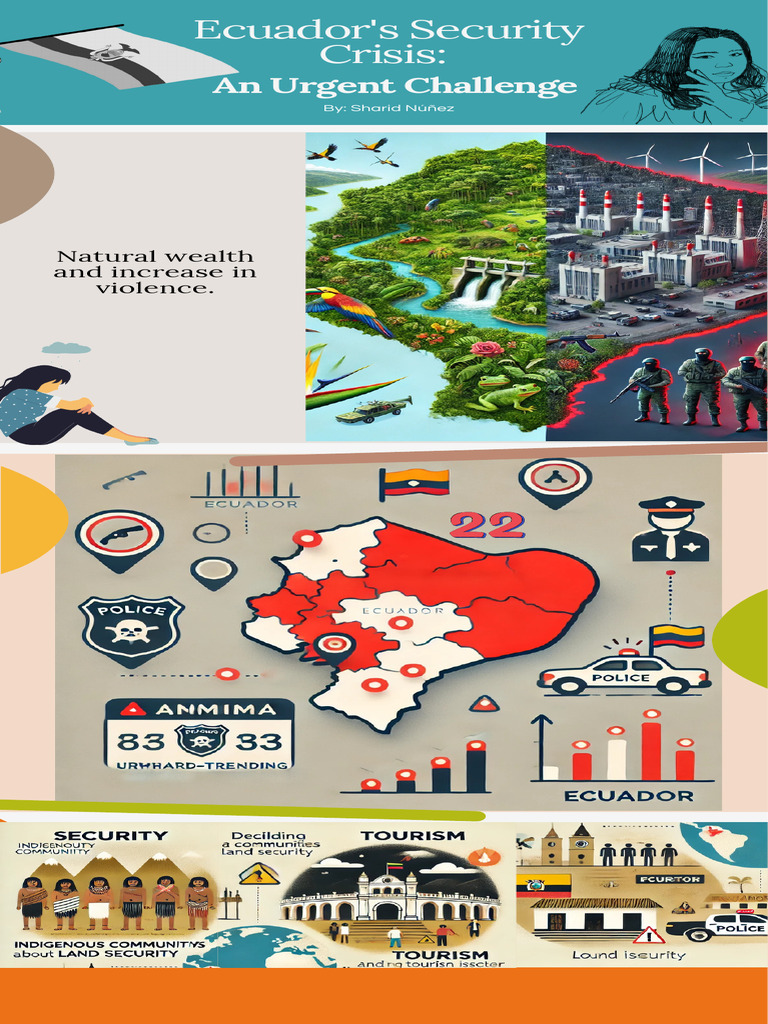 Ecuador's Security Crisis | PDF
