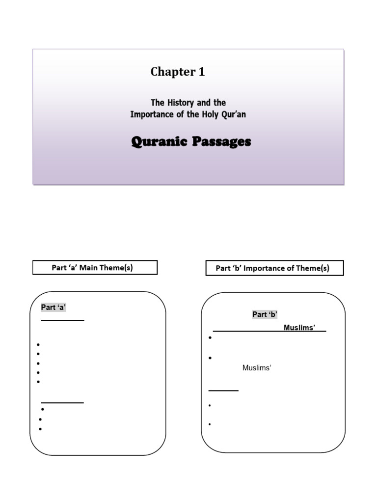 Chapter 1 Notes and PPQ's IGCSE AND O LEVEL ISLAMIYAT | PDF | God In ...