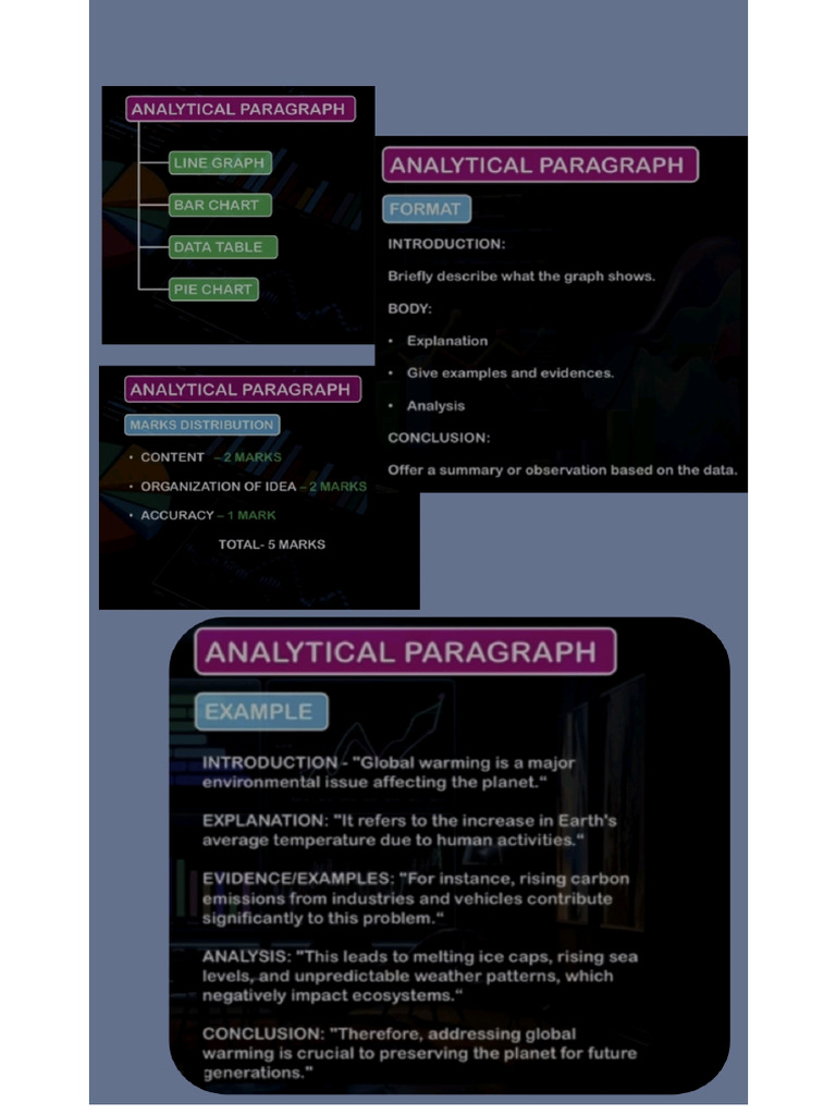 Analytical Paragraph Class 10 | PDF