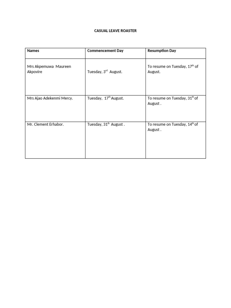 Casual Leave Roaster | PDF