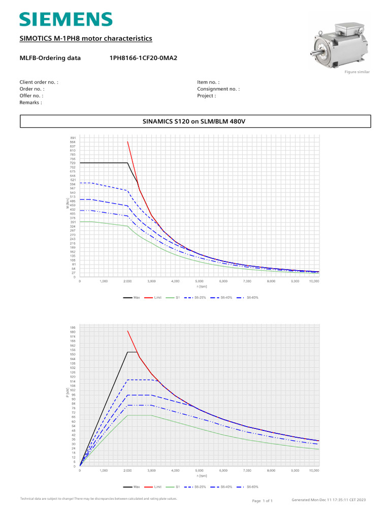 SIMOTICS M-1PH8 Motor Specs & Data | PDF
