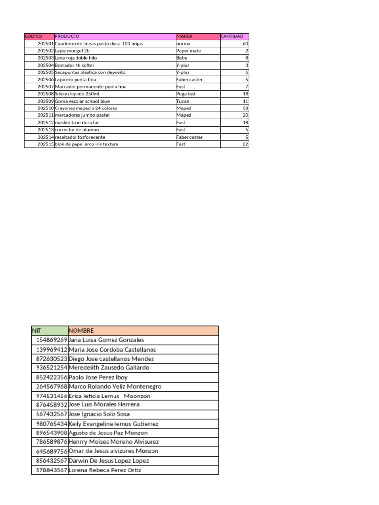 Grabar Macro (1) | PDF