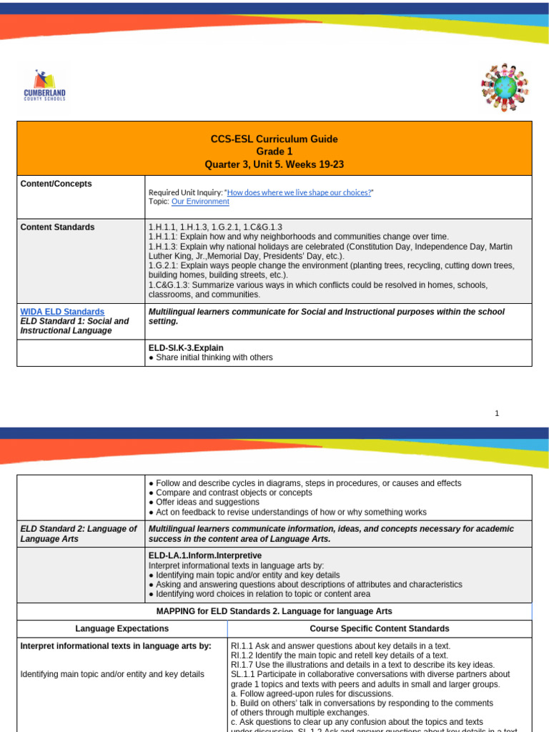 5curriculum Guide - 1 - Q3.U5. WK 19-23 | PDF | Semantics | Adjective