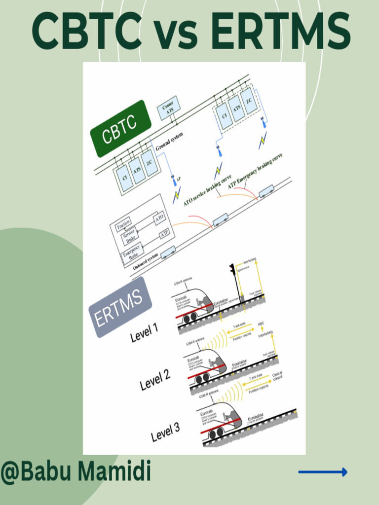 CBTC Vs Ertms | PDF