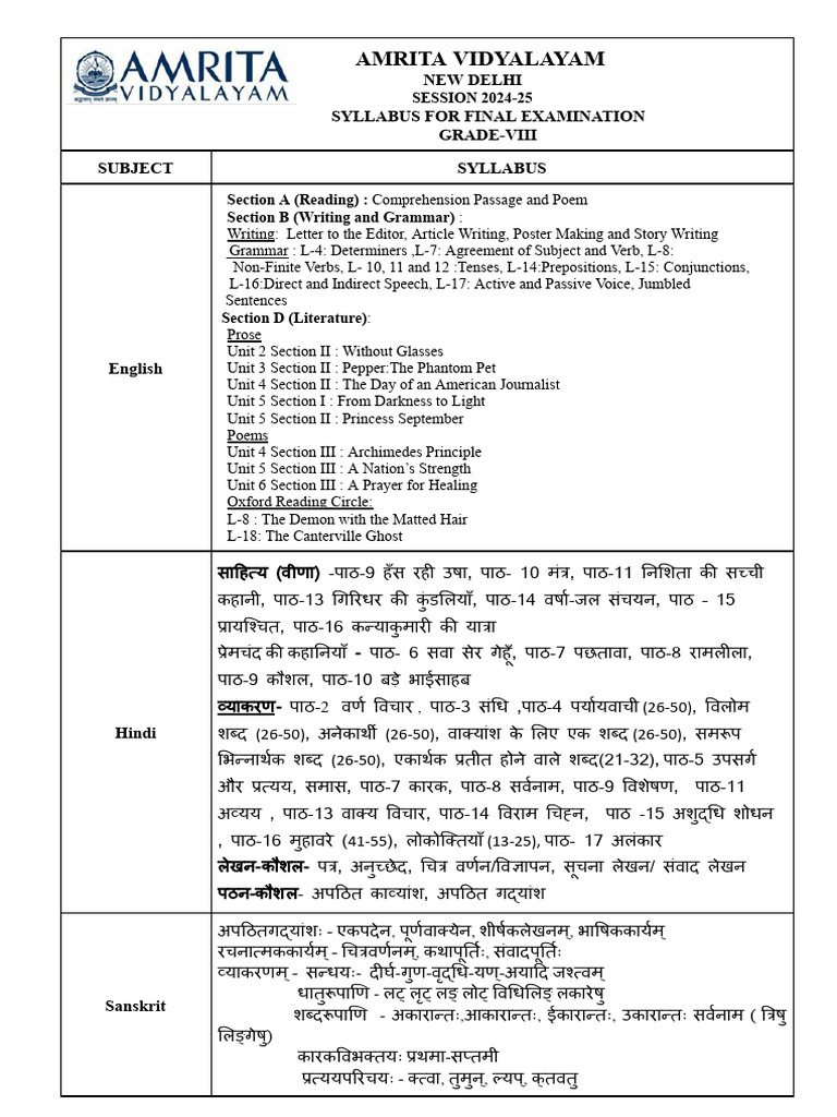 Grade 8 Final Exam | PDF