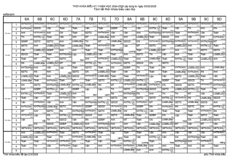 TKB TUẦN 20 NĂM 2024-2025 | PDF