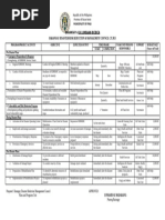 Sample Brgy DRRM Plan 2025 | PDF | Emergency Management | Emergency