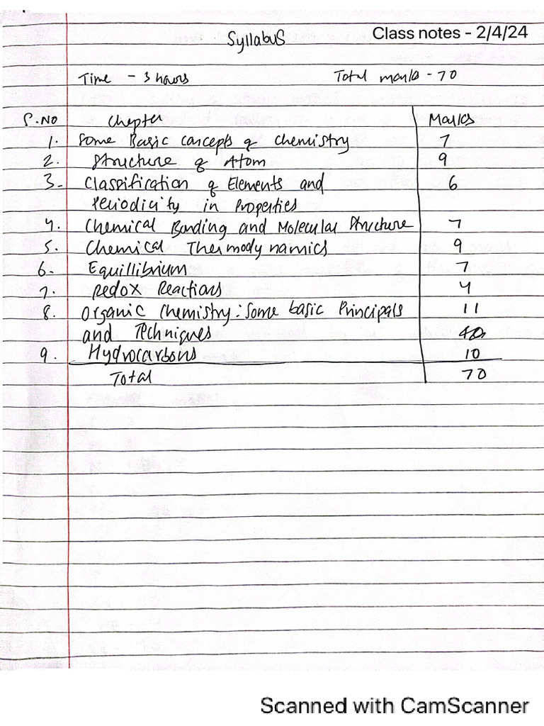 Class Notes - April 2nd & 4th | PDF
