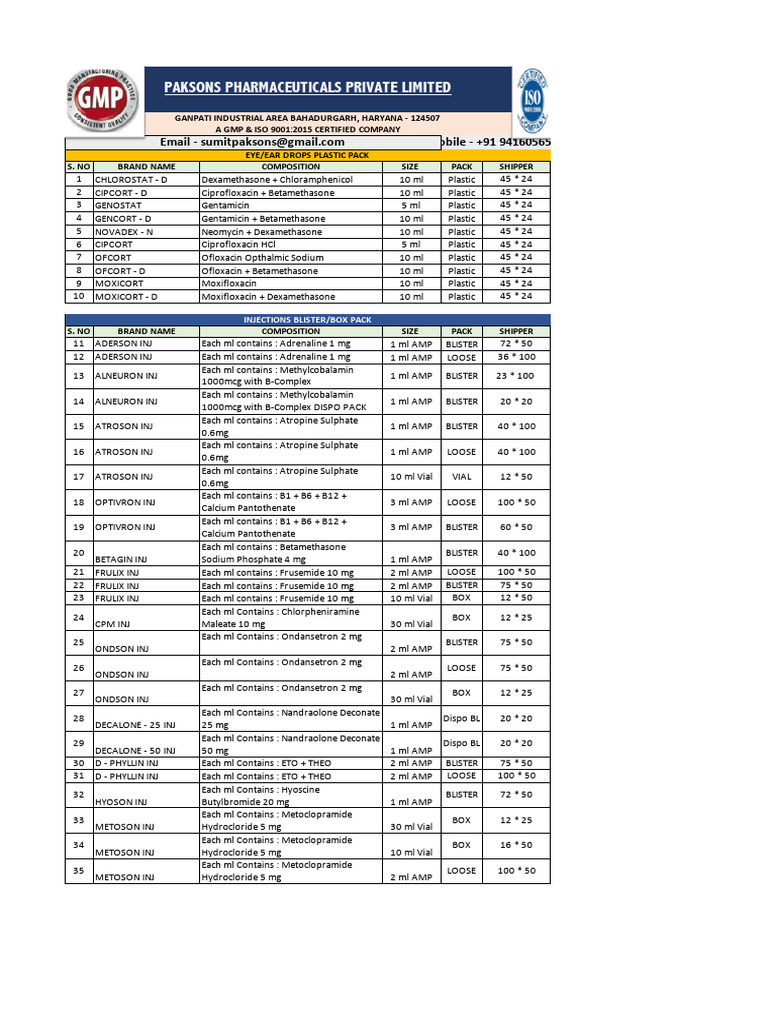 Veterinary Injection Product List | PDF | Essential Nutrients | World ...