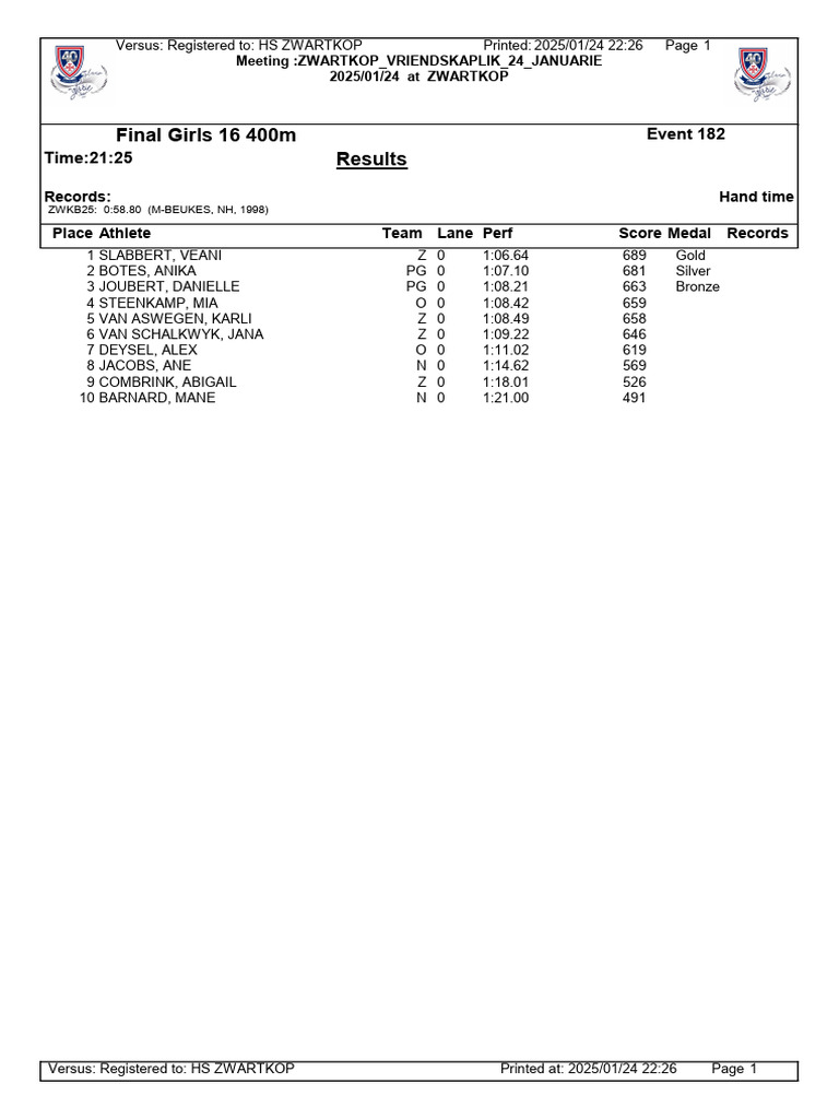 Dogters 0.16 400m (Nuut) | PDF