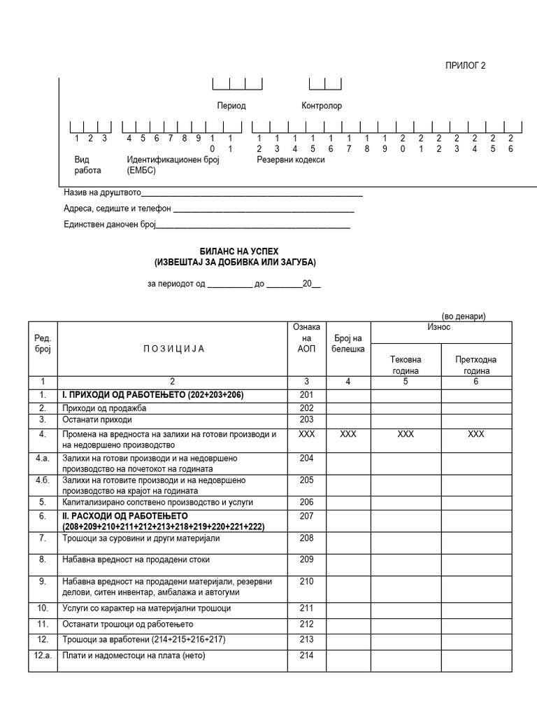 Bilans Uspeh | PDF