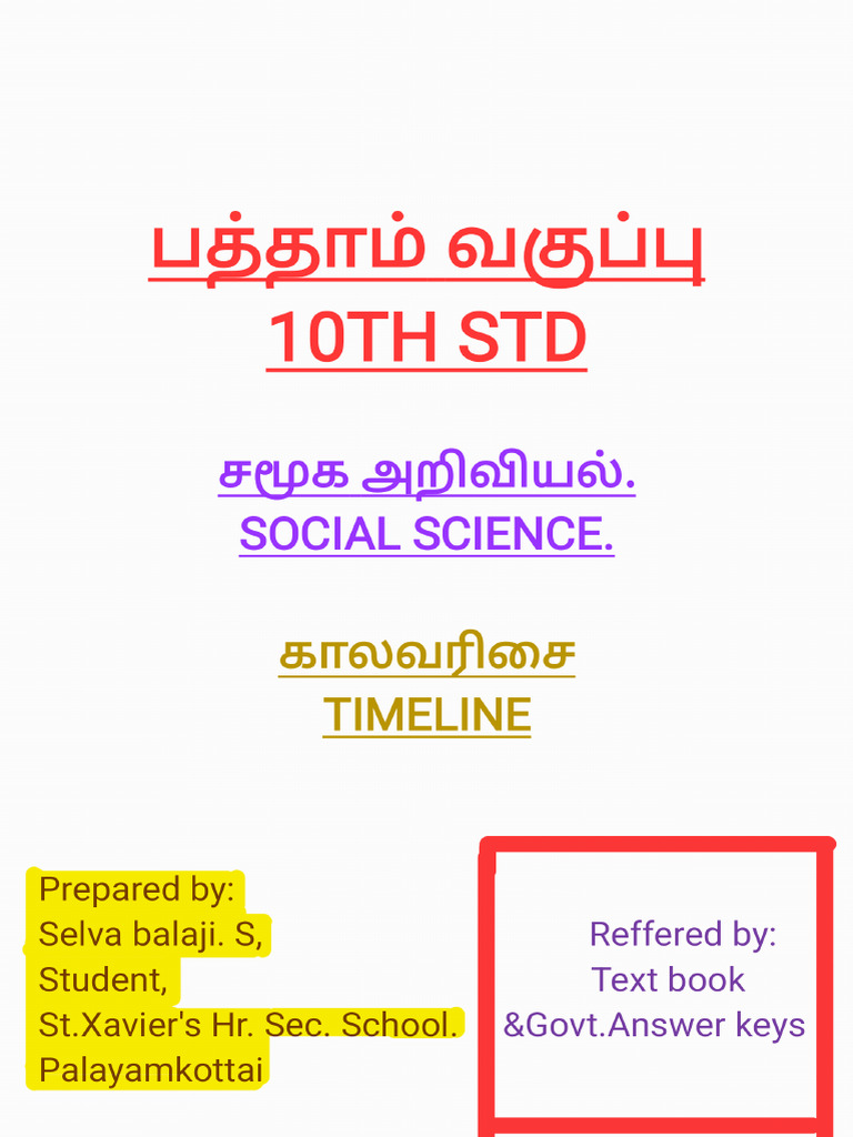 10th Social Science Timeline Guide | PDF