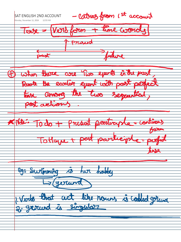 SAT English Test Overview | PDF
