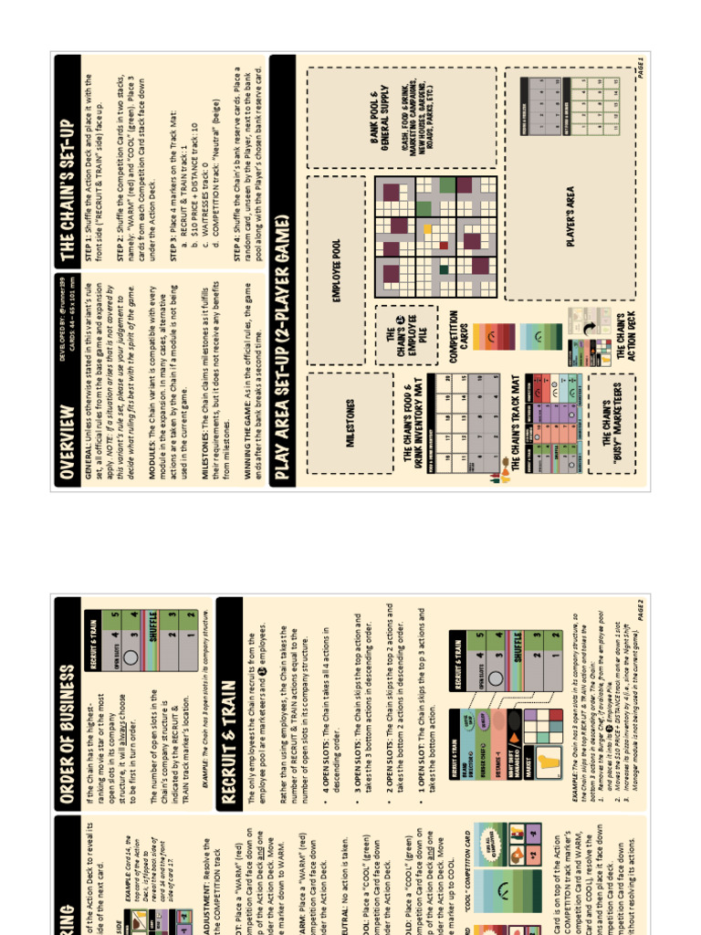 Board Game Variant Guide | PDF | Refrigerator