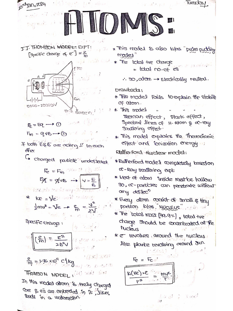 Atoms Notes (2) | PDF