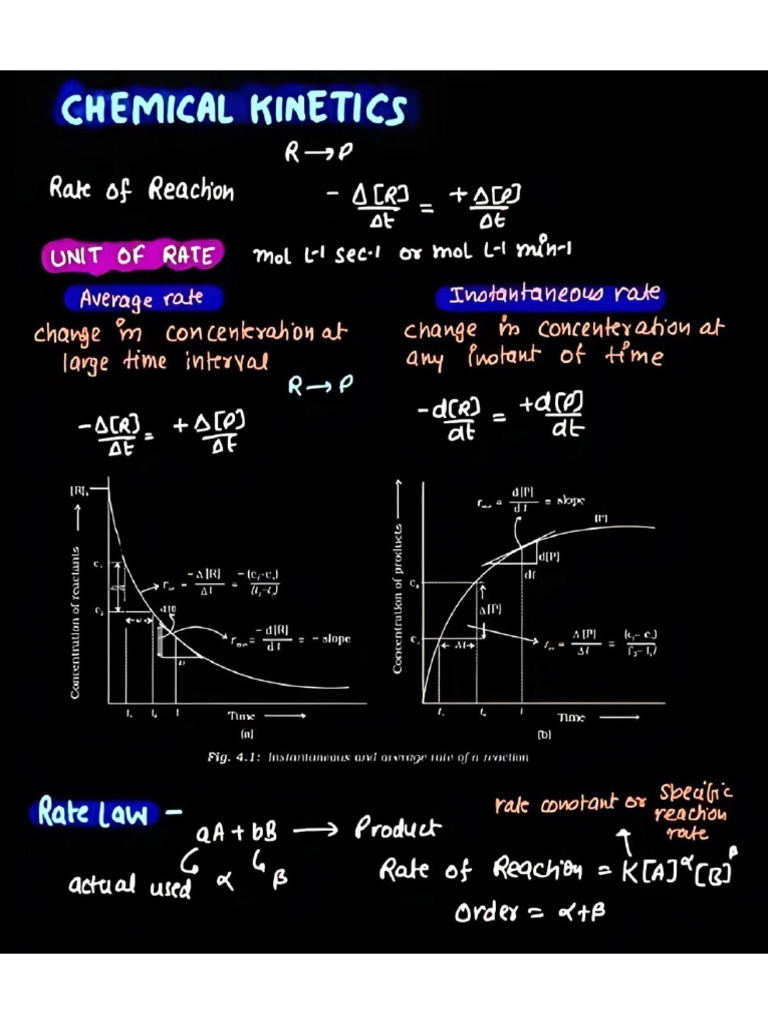 Chemical Kinetics | PDF
