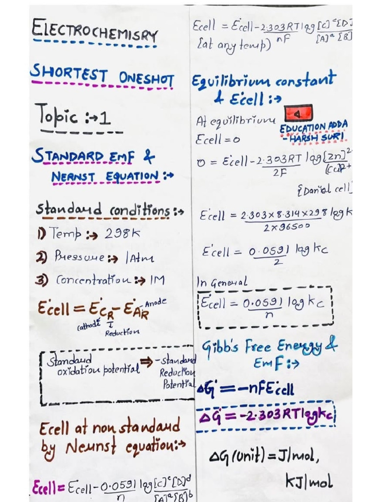 Electro Chemistry | PDF