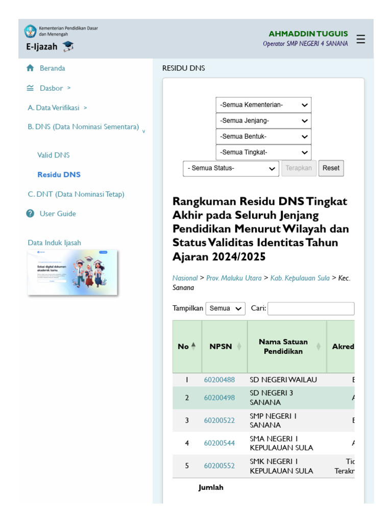 Residu DNS E-Ijazah 2025 | PDF